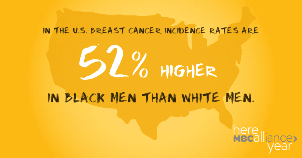 Metastatic Breast Cancer in Men - Metastatic Breast Cancer Alliance
